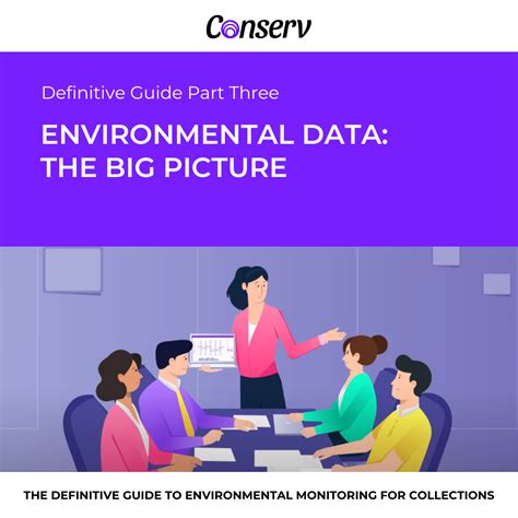 Environmental Data The Big Picture For Collections Care
