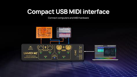 CME Introduces The H MIDI WC And U MIDI WC CME The MIDI Experts