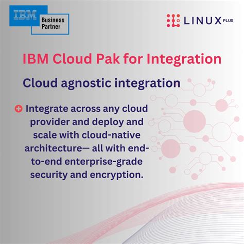 Linux Plus Information Systems On Linkedin Ibm Cloudpak Integration