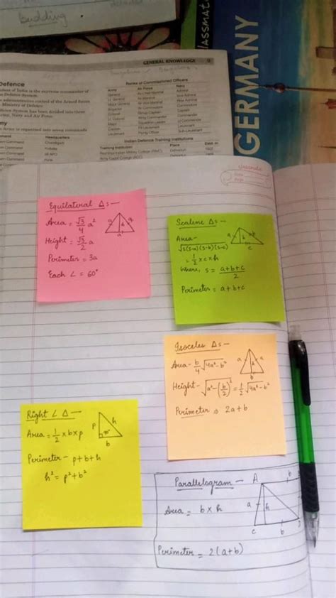 Pin By Sherry On Pins By You General Knowledge Knowledge Train