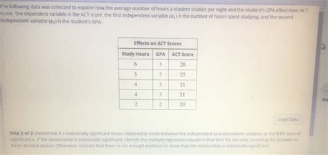 solved the following data was collected to explore how the