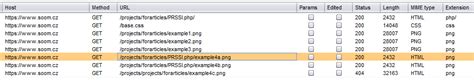 path relative stylesheet import prssi soom cz
