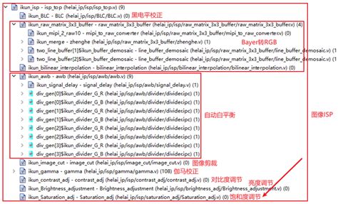 国产安路fpga实现图像isp算法优化，纯verilog代码实现，提供td工程源码和技术支持高云 Fpga Isp Csdn博客