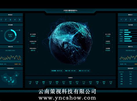 数据可视化制作 云南数据可视化 数据可视化系统 云南策视科技有限公司