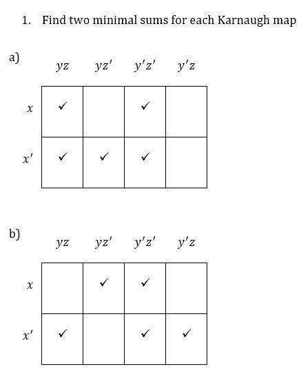 solved 1 find two minimal sums for each karnaugh map a yz