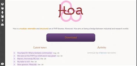 Extremely Useful Php Development Tools By Imediadesign Canada Medium