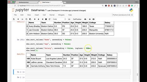 12 Dataframes I Sort A Dataframe With The Sort Values Method Part