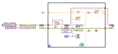 Solved Angular Velocity Using Counter Input Of Bnc 2120 Ni Community