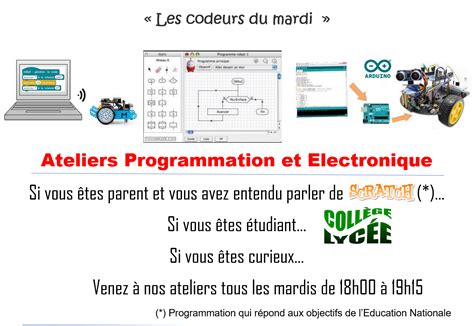 Ateliers De Programmation Et Electronique