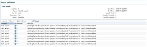 Delete Year Members From On Premises Hyperion Planning Cpm Insights