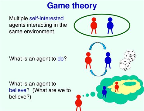 Game Theory Review For Agent Design Tutorial Ppt Download
