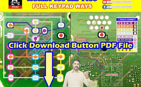 Nokia 150 Keypad Ways Nokia Rm 1190 Keypad Ways