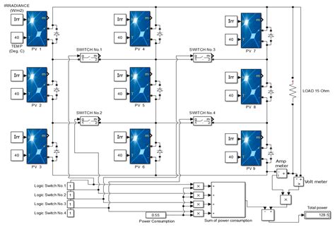 energies free full text minimization of losses in solar