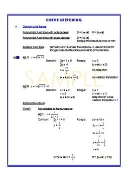 CURVE SKETCHING SUMMARY SHEETS By Sandy Fischl Mathlete TpT