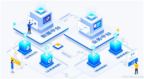 数据中台系统是什么?企业该如何搭建数据中台? Csdn博客 数据中台系统是什么?企业该如何搭建数据中台? Csdn博客