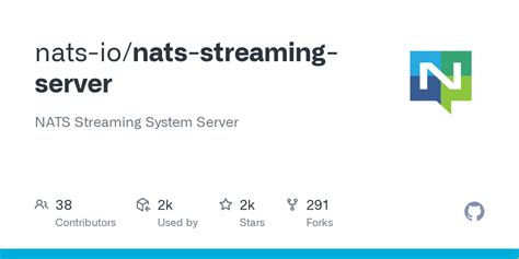 Github Nats Ionats Streaming Server Nats Streaming System Server