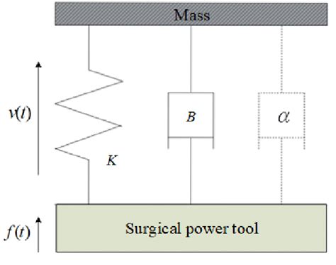 What Does Schematic Diagram Mean Wiring Diagram