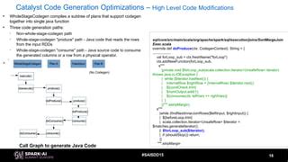 Spark SQL Catalyst Code Optimization Using Function Outlining With