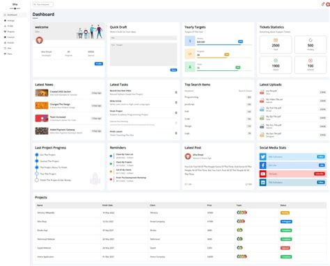 Abdelmaseeh Emad On Linkedin Html Css Github
