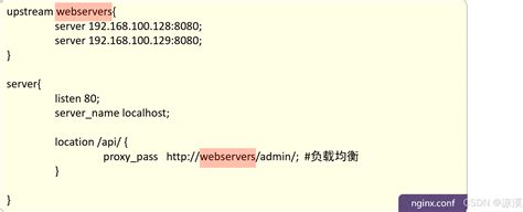 项目概述、开发环境搭建（day01） csdn博客