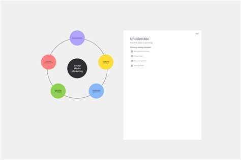 Supply Chain Diagram Template Miro