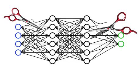 Neural Network Optimization океан в капле