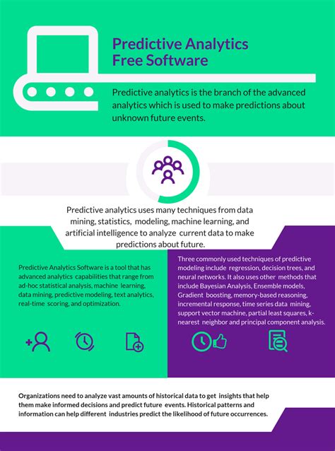 Top 18 Predictive Analytics Free Software In 2022 Reviews Features