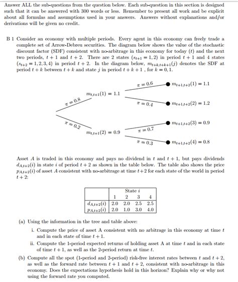 Solved Answer All The Sub Questions From The Question Be