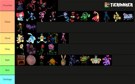 Best Poppy Playtime Images On Pholder Poppy Playtime Game Theorists And Jacksepticeye