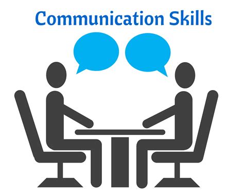 Spoken English Communication Skills