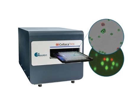 Cellaca Mx High Throughput Automated Cell Counter