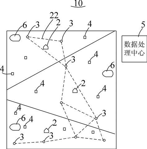 Wireless Communication System Eureka Patsnap