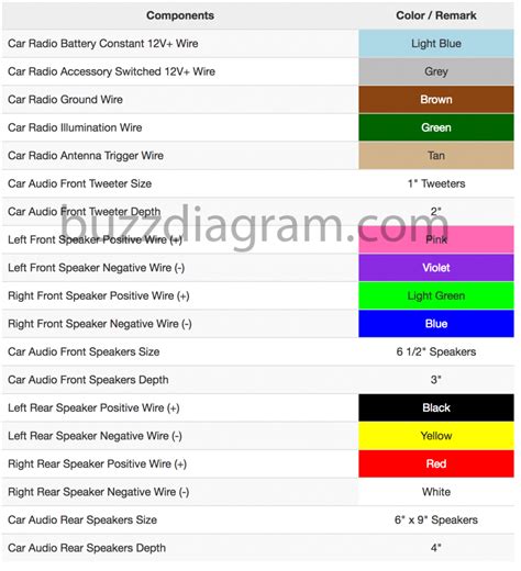 Toyota Corolla Stereo Wiring Diagram Collection Wiring Diagram Sample