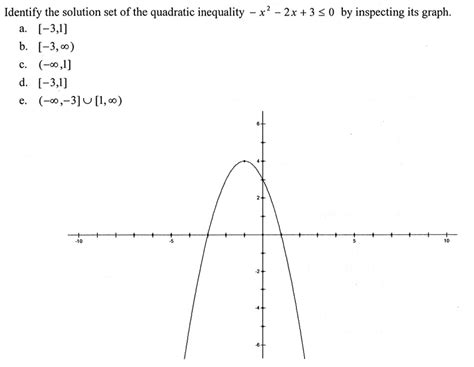 Solved Identify The Solution Set Of The Quadratic Inequality