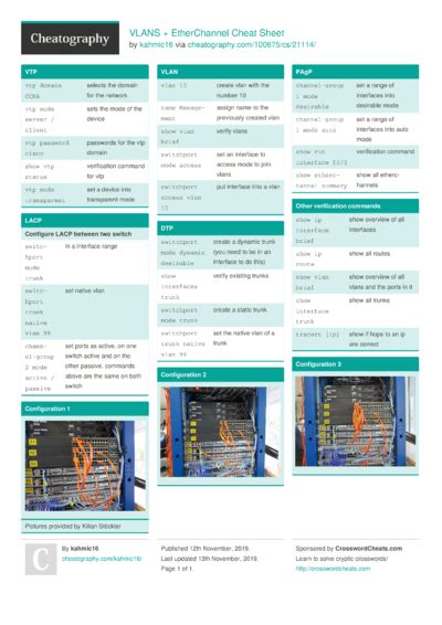 Cheat Sheets Matching Cisco Cheat Sheets For Every Occasion Cheat Sheets Matching Cisco Cheat Sheets For Every Occasion
