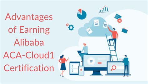 Alibaba Aca Cloud1 Certification Benefits