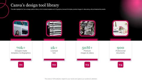 Picture Editing Company Outline Canvas Design Tool Library Ideas Pdf