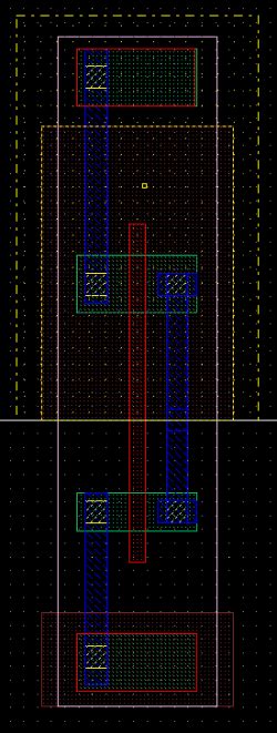 Inverter Tutorial Ee6325 Vlsi Design Spring 2009