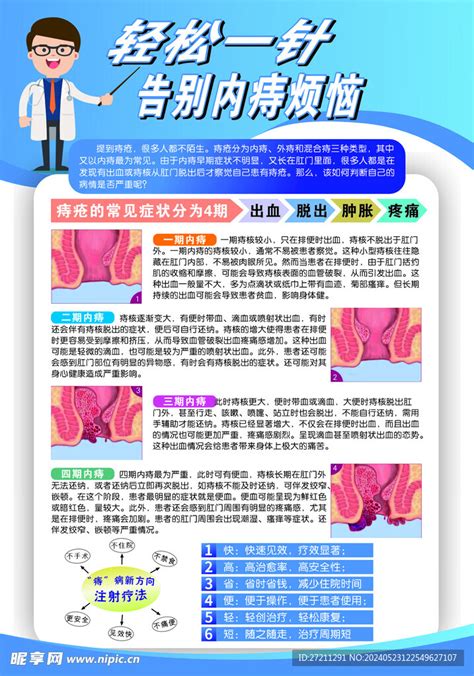 痔疮 科普设计图海报设计广告设计设计图库昵图网