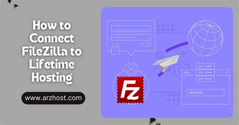 Setting Up And Optimizing Lifetime Hosting A Complete Guide