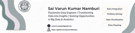 Sai Varun Kumar Namburi Msc Cloud Data Engineer Ii Wayfair Linkedin