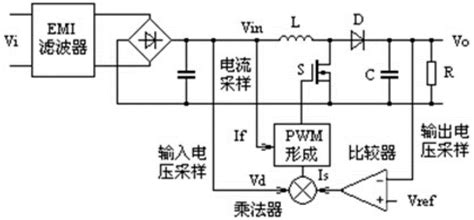 Pwm Pulse Width Modulation Audio Power Amplifier Eureka Patsnap