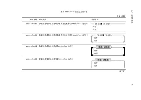 ascolorbox 基于 tcolorbox 的图文框宏包译介 LaTeX 工作室