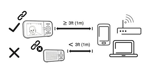 How To Stop Baby Monitor Interference