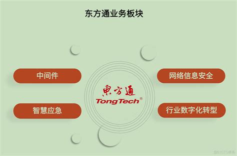 三大国产中间件厂商wx612f24149b7fc的技术博客51cto博客