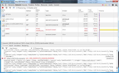 java HTML5サーバーイベントとJavaサーブレットを使用しているときにnet ERR INCOMPLETE CHUNKED