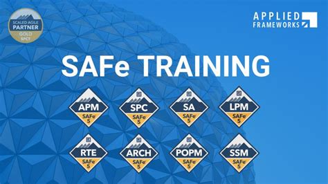 Applied Frameworks On Linkedin Safetraining Safecertification Lpm