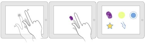sticky cursor representation download scientific diagram