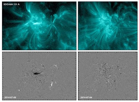 Can Small Sparks Predict Solar Flares Popular Science
