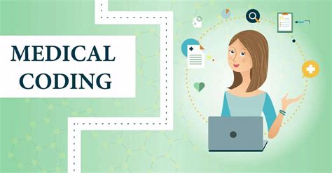 Top Free Medical Coding Courses Online Absolute Medical Coding Institute